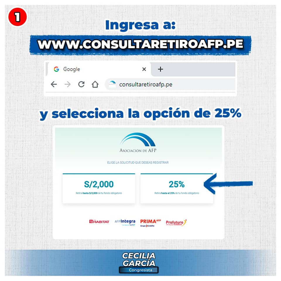 Retiro De Afp Guía Para Realizar La Solicitud De Retiro Del 25